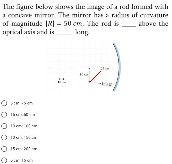 Solved The figure below shows the image of a rod formed with | Chegg.com