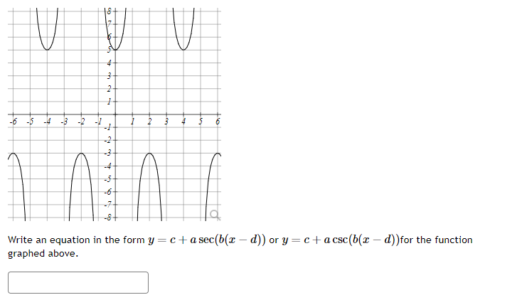 Solved Write an equation in the form y=c+asec(b(x−d)) or | Chegg.com