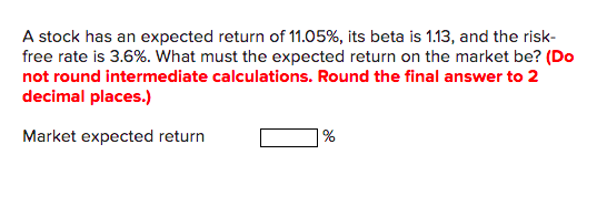 Solved A stock has an expected return of 11.05%, its beta is | Chegg.com