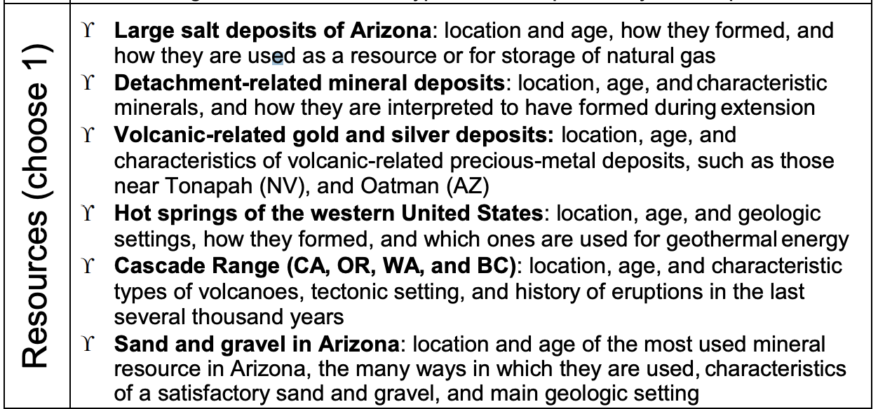Solved Resources (choose 1) Y Large salt deposits of | Chegg.com