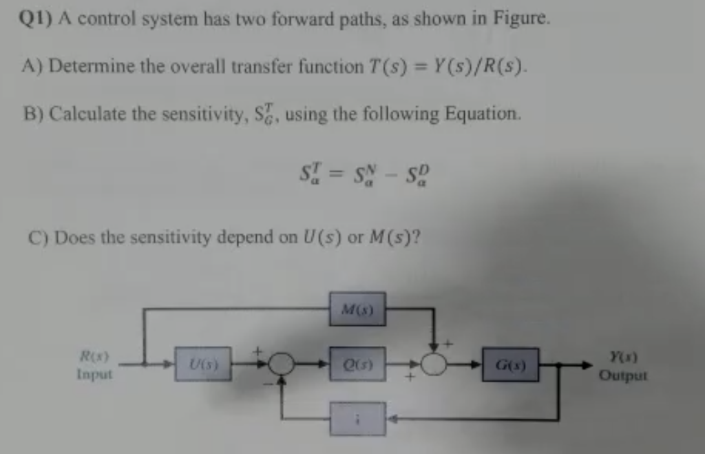 Solved Q1) A control system has two forward paths, as shown | Chegg.com