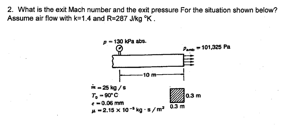 Solved 2. What is the exit Mach number and the exit pressure | Chegg.com
