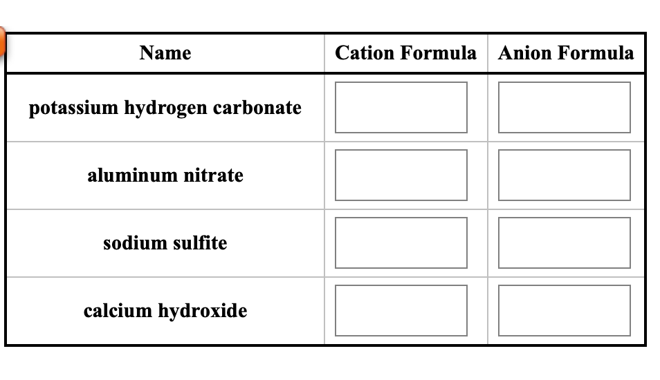 Solved Acid Name Acid Formula Anion Name Anion Formula | Chegg.com