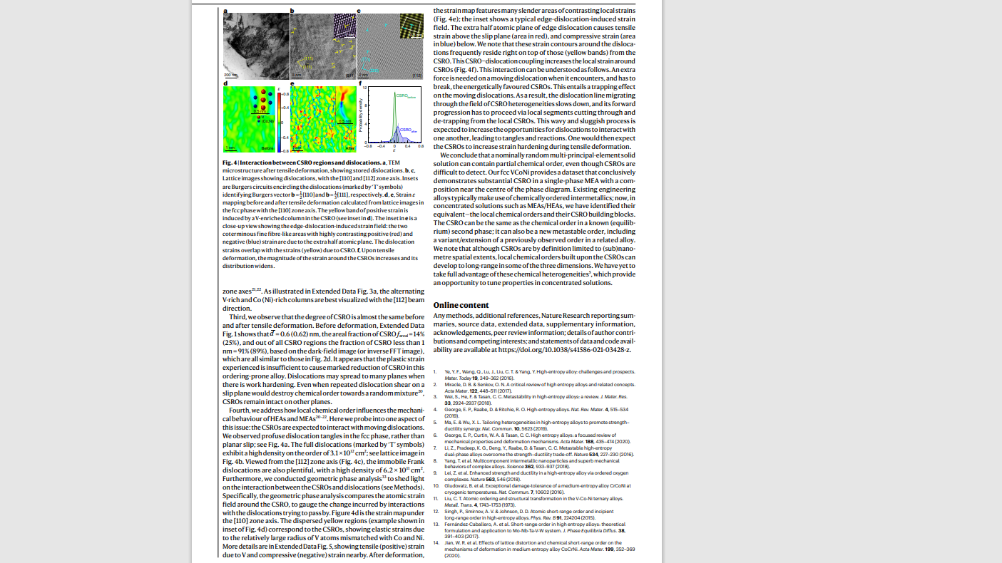 Direct observation of chemical short-range order in a | Chegg.com