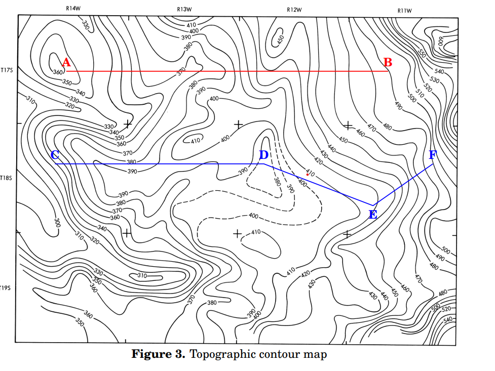(a) Draw the topographic profile between the points | Chegg.com