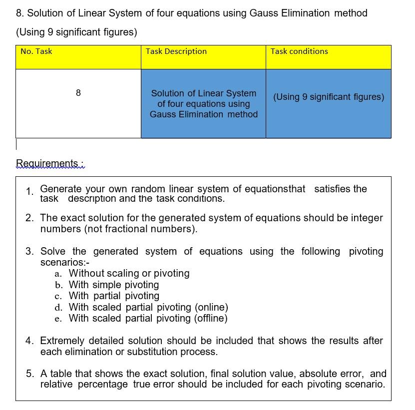 Solved 8. Solution of Linear System of four equations using | Chegg.com