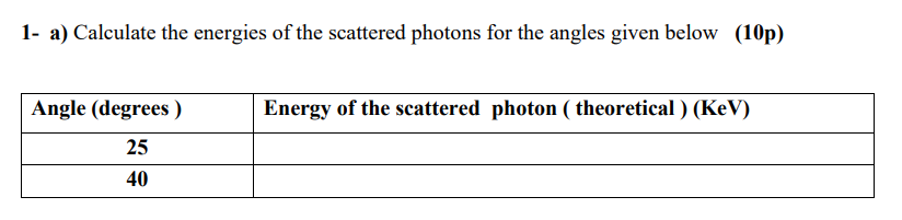 Solved 1- a) Calculate the energies of the scattered photons | Chegg.com