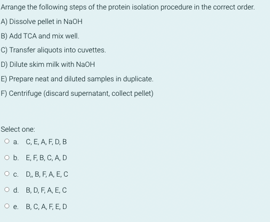 Solved Arrange the following steps of the protein isolation | Chegg.com
