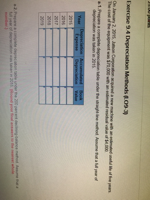 Solved Exercise 9.4 Depreciation Methods (LO9-3) 2, 2015, | Chegg.com