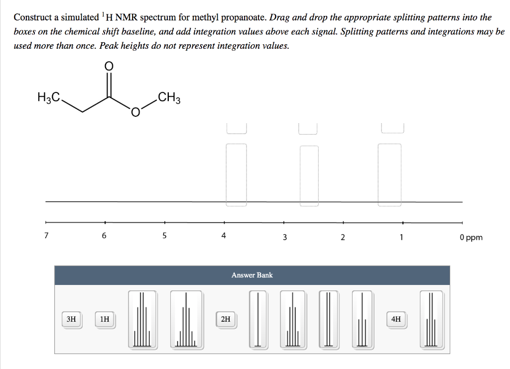 Solved Construct a simulated 'H NMR spectrum for methyl | Chegg.com