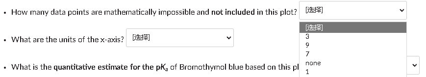 Solved - How many data points are mathematically impossible | Chegg.com