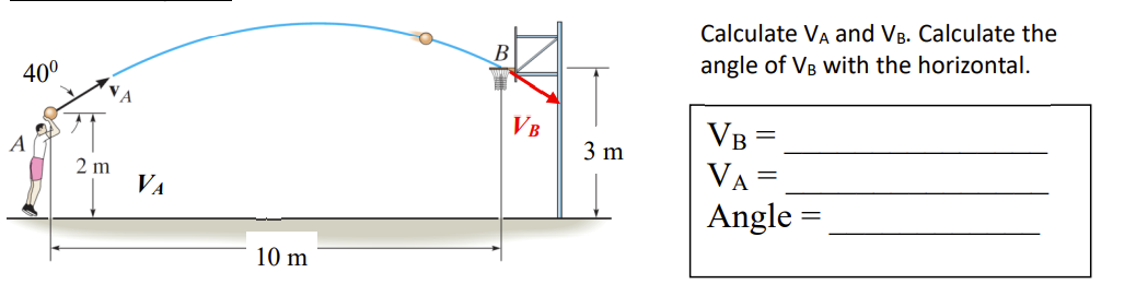 Solved Calculate VA and VB. Calculate the angle of VB with | Chegg.com