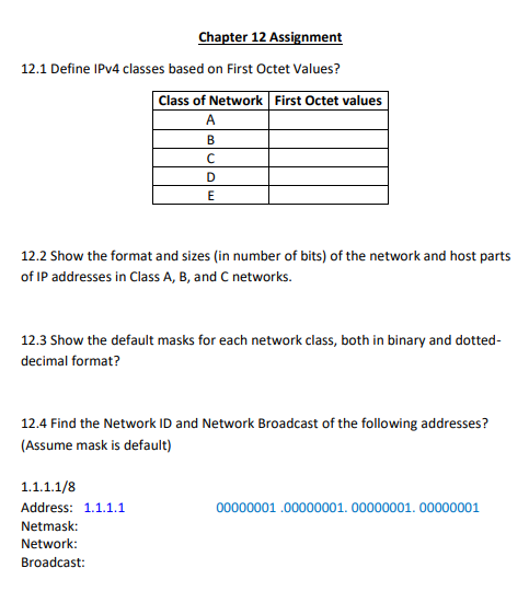 Solved Chapter 11 Assignment 11.1 Define the private IP | Chegg.com