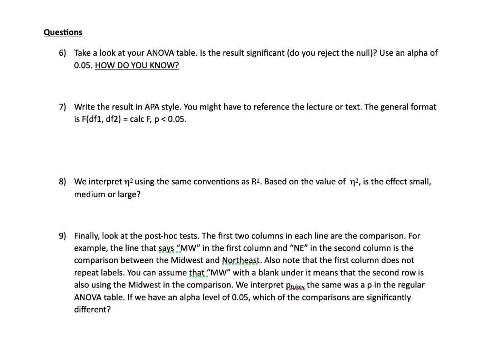 Solved 6) Take a look at your ANOVA table. Is the result | Chegg.com