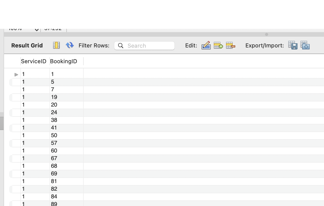 Solved Write A Single Sql Statement To Answer The Following
