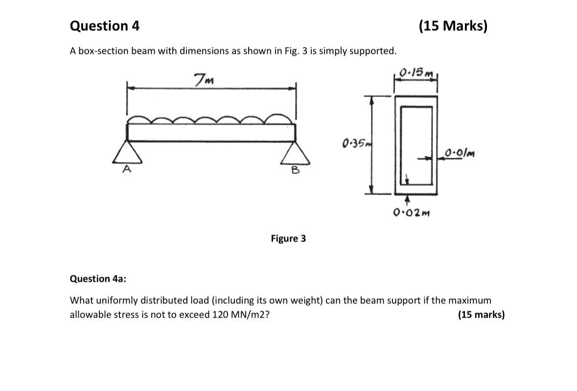 Solved Show me the steps to solveQuestion 4A box-section | Chegg.com