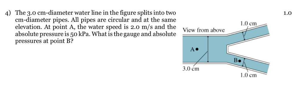 Solved 4) The 3.0 cm-diameter water line in the figure | Chegg.com