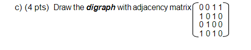 Solved c) (4 pts) Draw the digraph with adjacency matrix 00 | Chegg.com