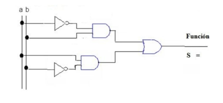 Solved A For The Following Logic Circuit Express With 