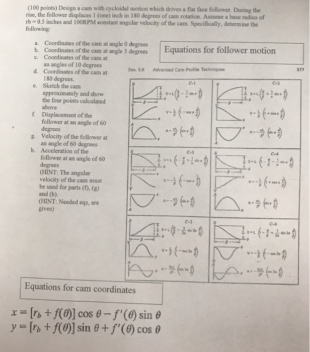 Solved (100 points) Design a cam with cycloidal motion which | Chegg.com