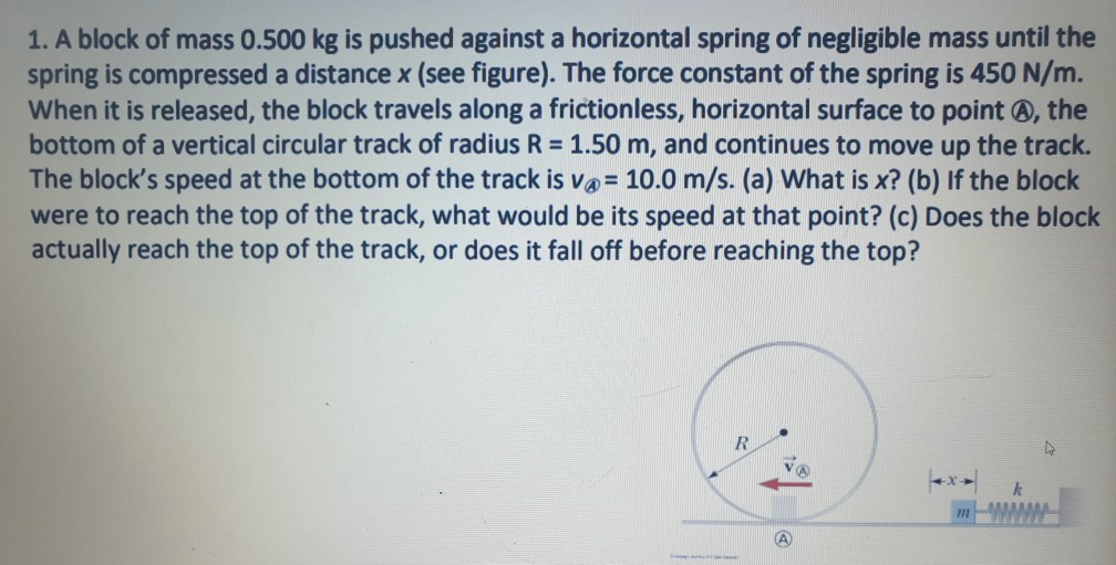 Solved 1. A block of mass 0.500 kg is pushed against a | Chegg.com
