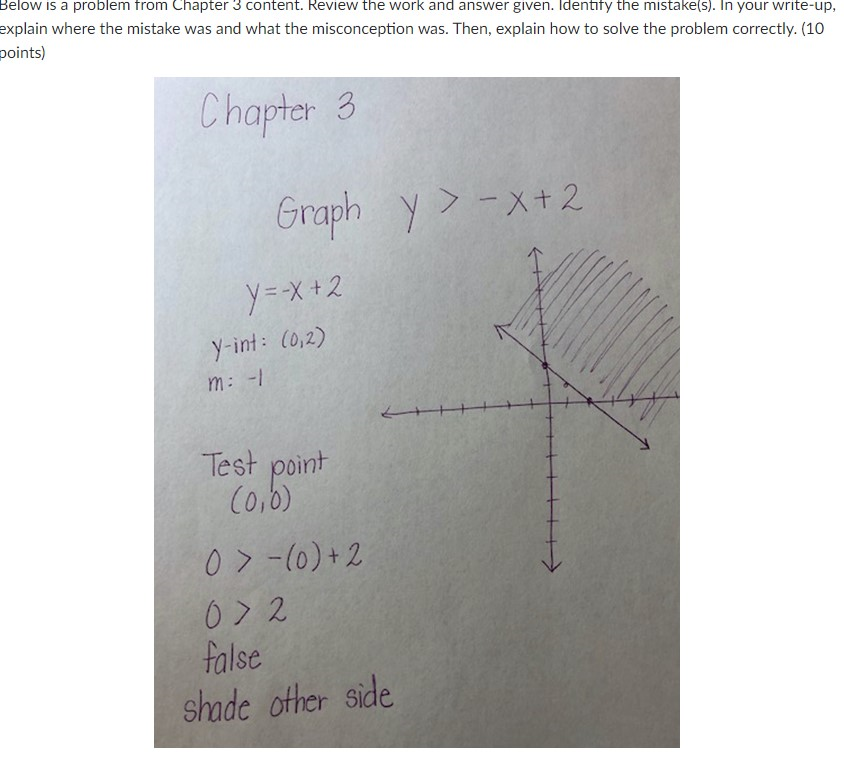 Solved a problem from Chapter 3 content. Review the work and | Chegg.com