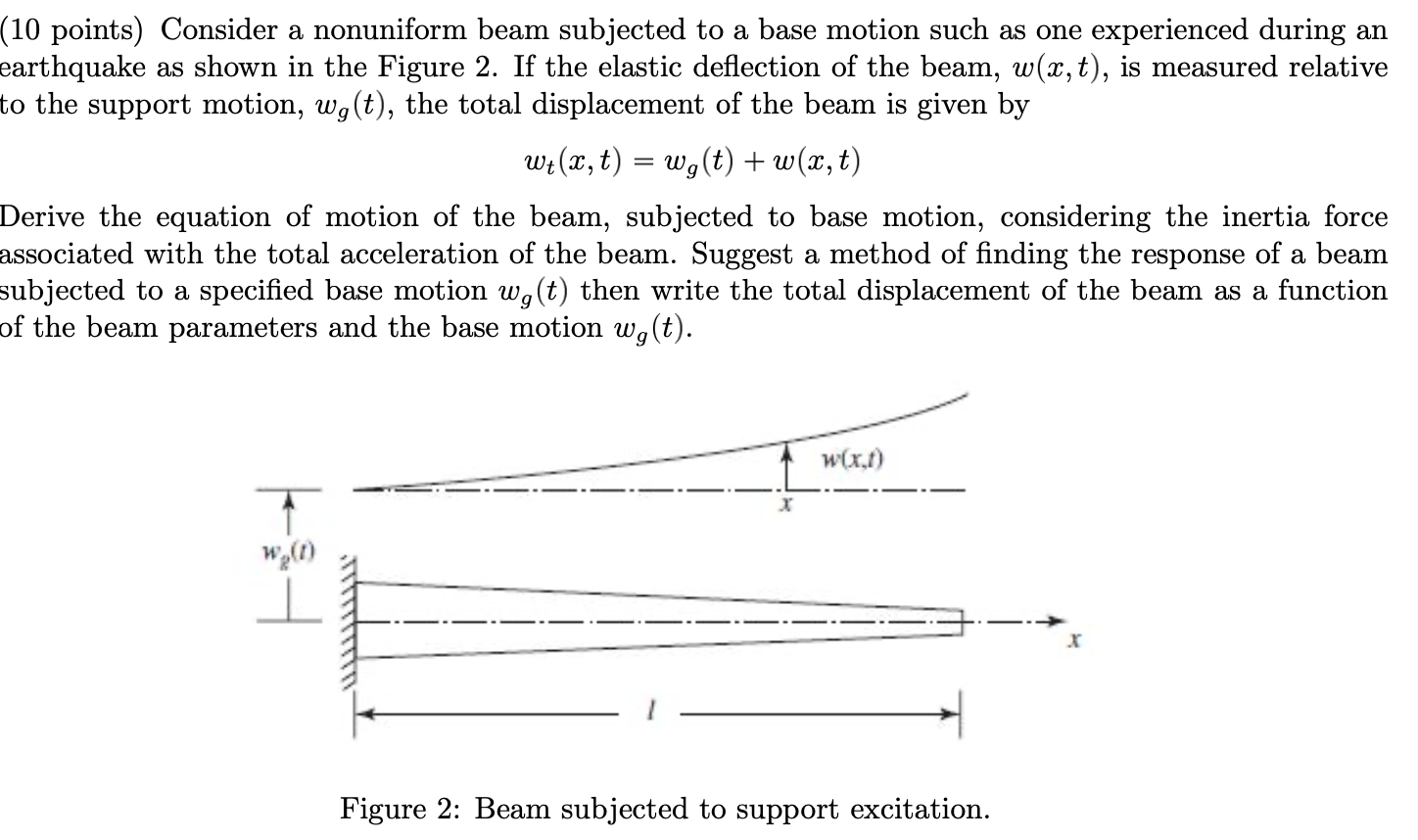(10 points) Consider a nonuniform beam subjected to a | Chegg.com