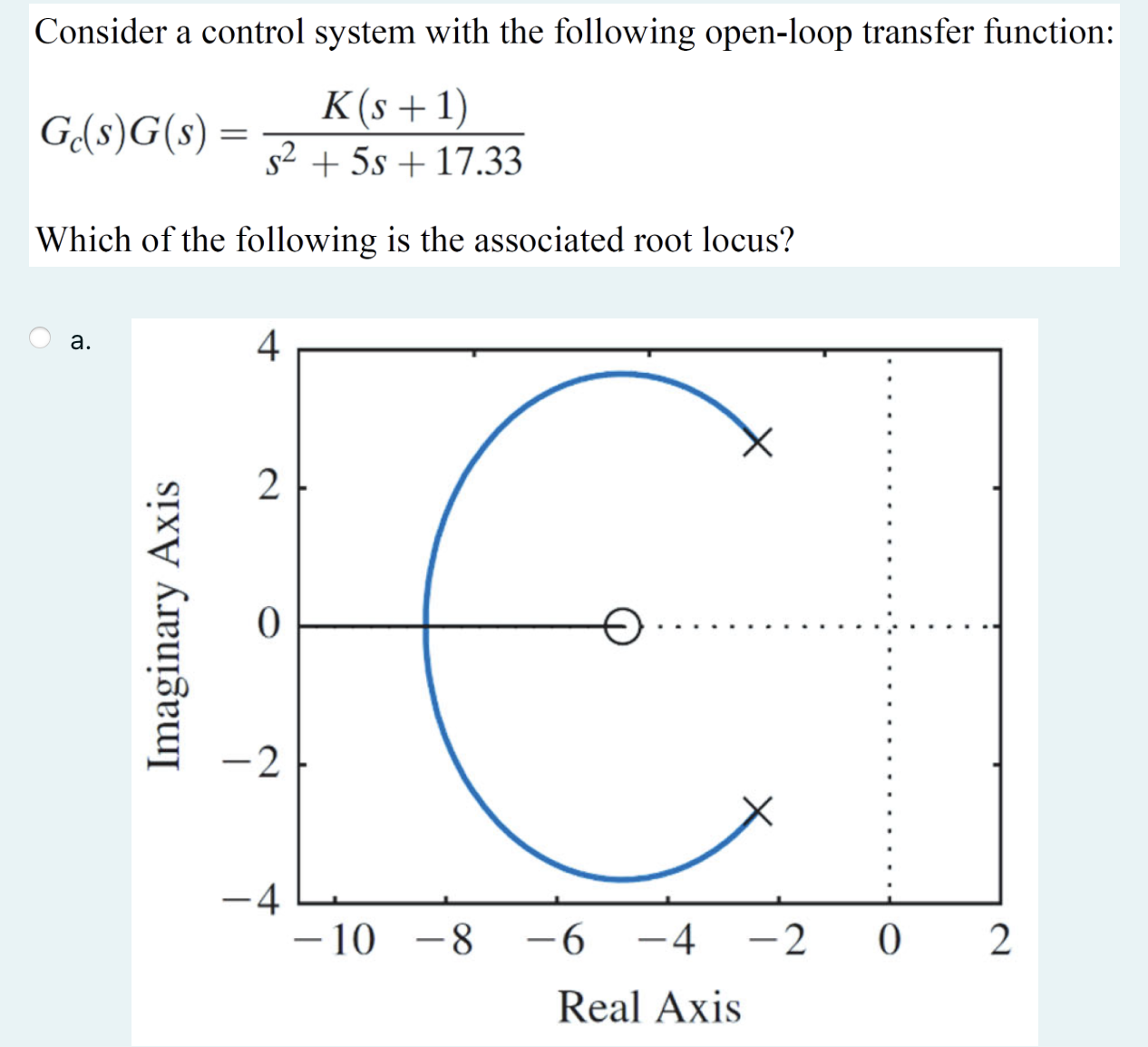 Solved c.d.Consider a control system with the following | Chegg.com