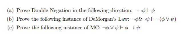 Solved (a) Prove Double Negation in the following direction: | Chegg.com