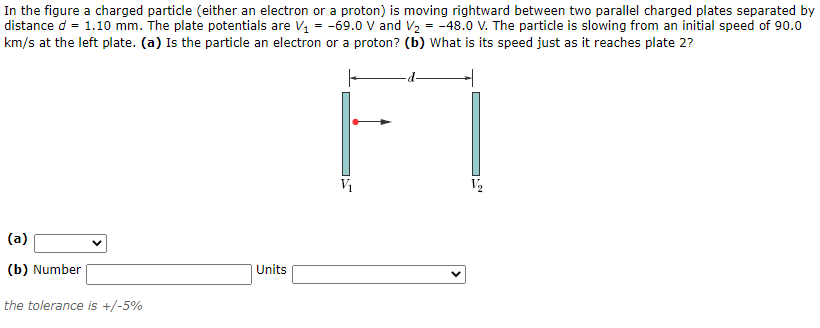 Solved In the figure a charged particle (either an electron | Chegg.com