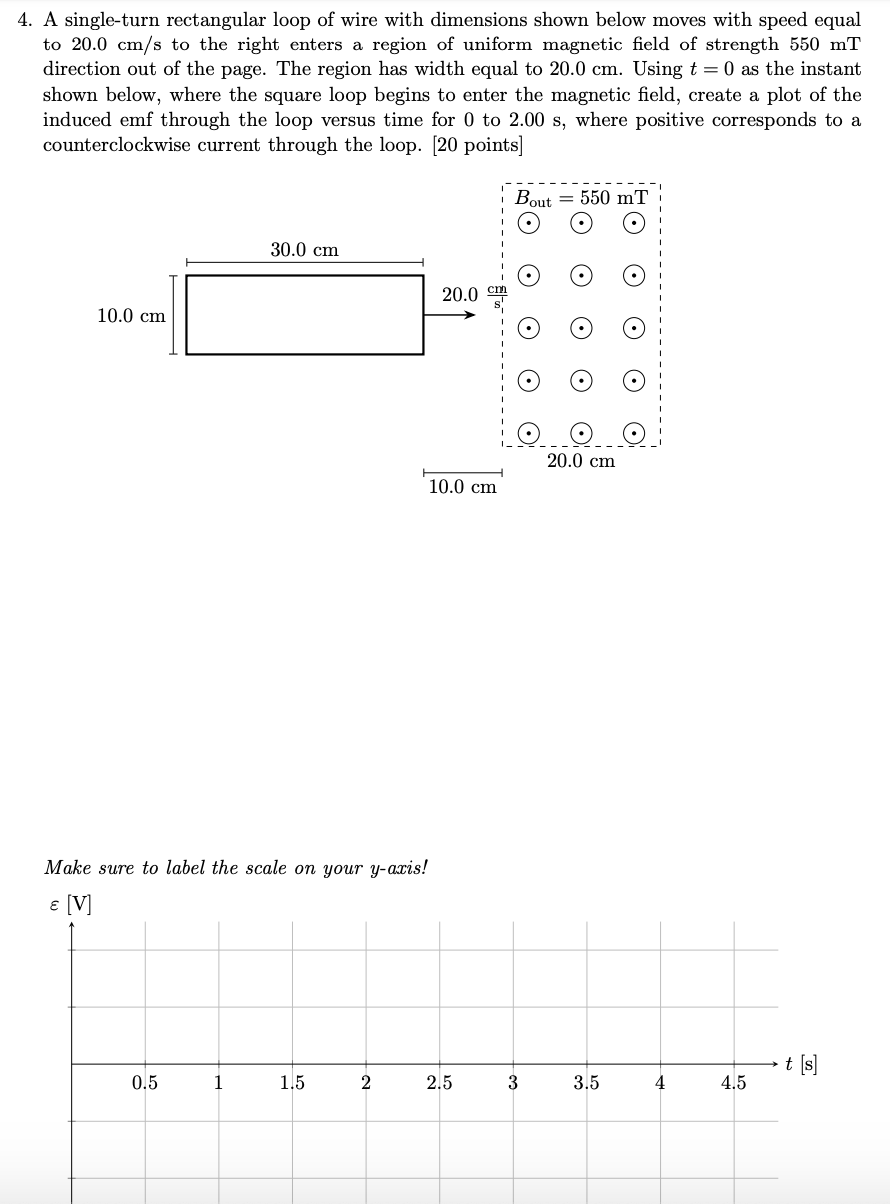 Solved 4. A single-turn rectangular loop of wire with | Chegg.com