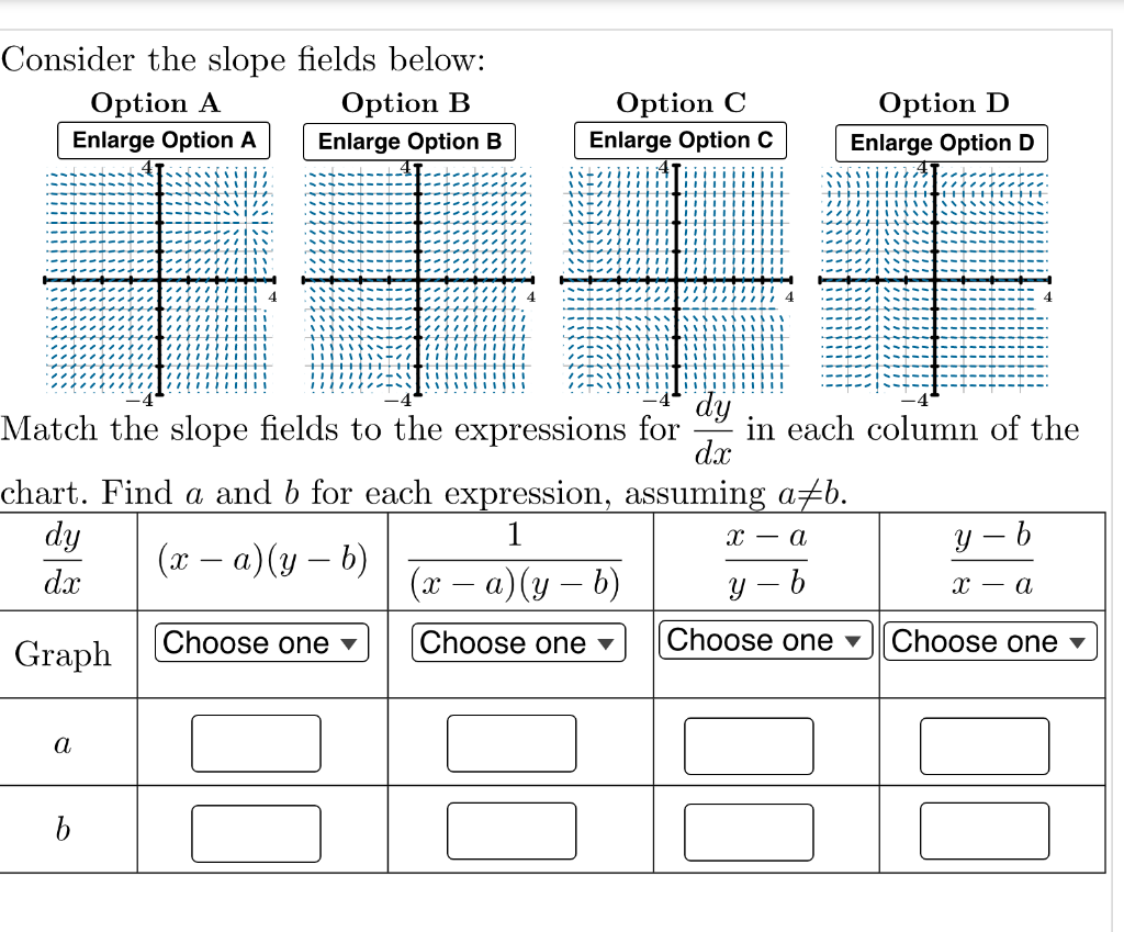 Q1)Match each of the slope field segments in (II) | Chegg.com