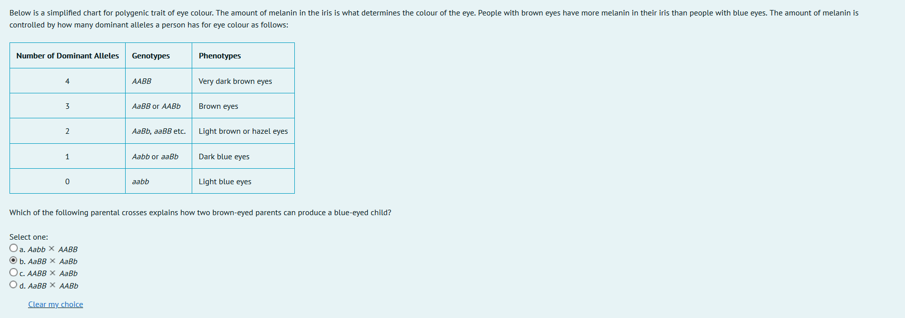 Polygenic Traits Biology