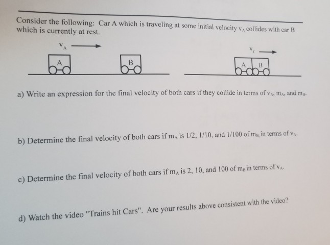 Solved Consider the following: Car A which is traveling at | Chegg.com