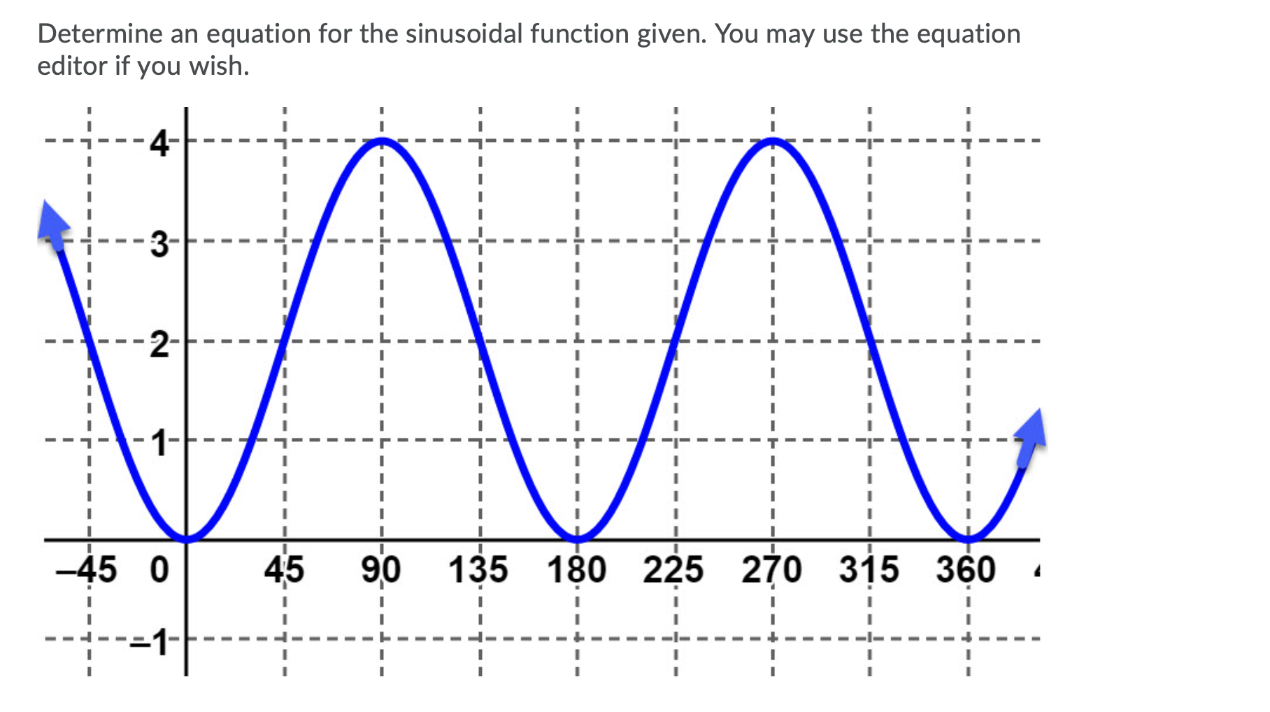 Solved = Describe the transformations to the graph of f(x) = | Chegg.com