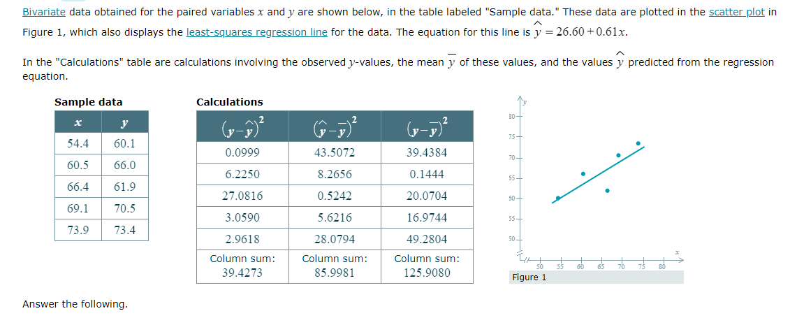 Solved Bivariate data obtained for the paired variables x | Chegg.com