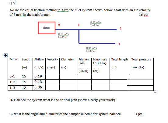 Q.5 A-Use the equal friction method to Size the duct | Chegg.com