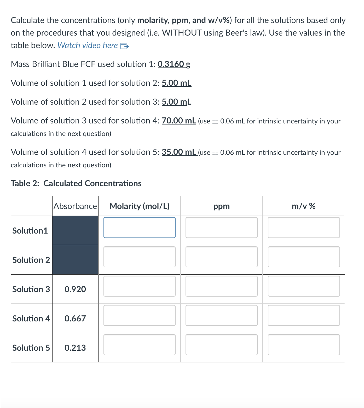 Solved Calculate the concentrations (only ﻿molarity, ppm, | Chegg.com