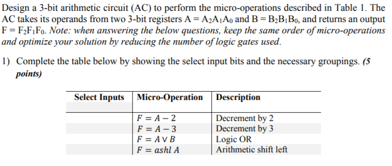 2) Draw a detailed logic circuit of the ALU’s | Chegg.com