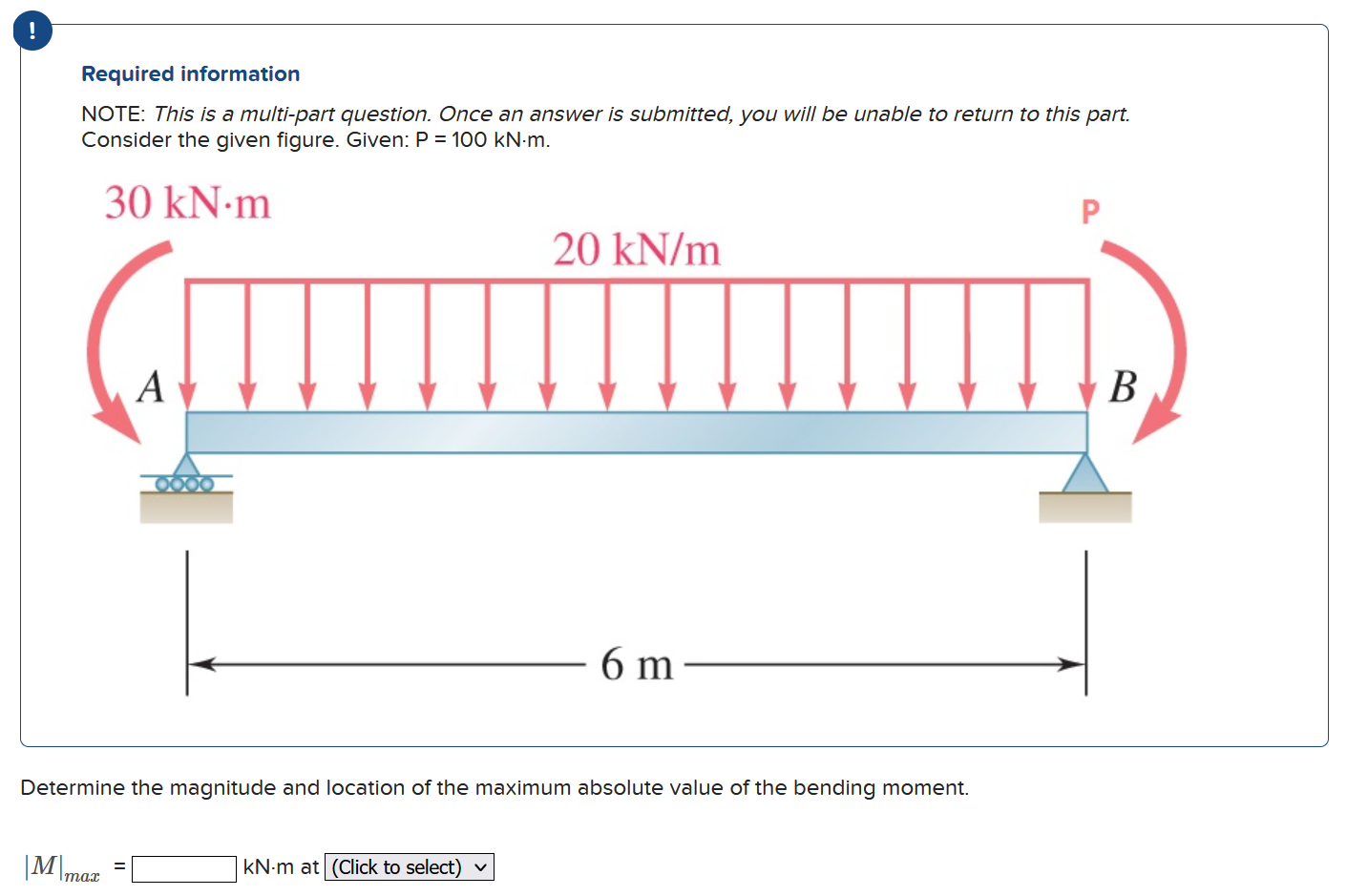 Solved Determine the magnitude and location of the maximum | Chegg.com