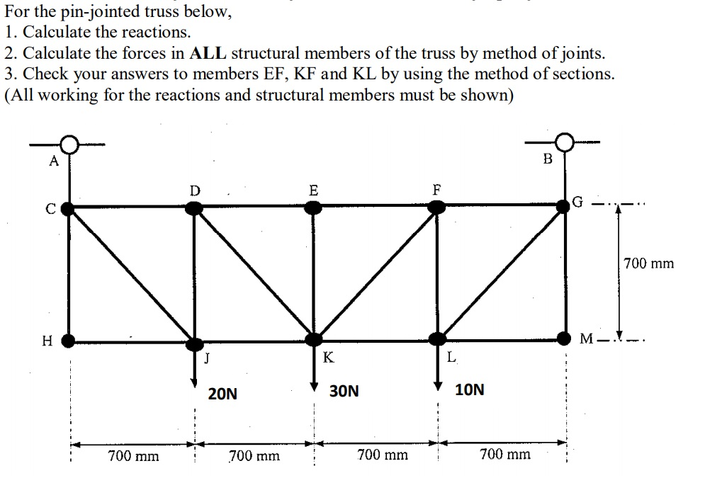 Solved For the pin-jointed truss below, 1. Calculate the | Chegg.com