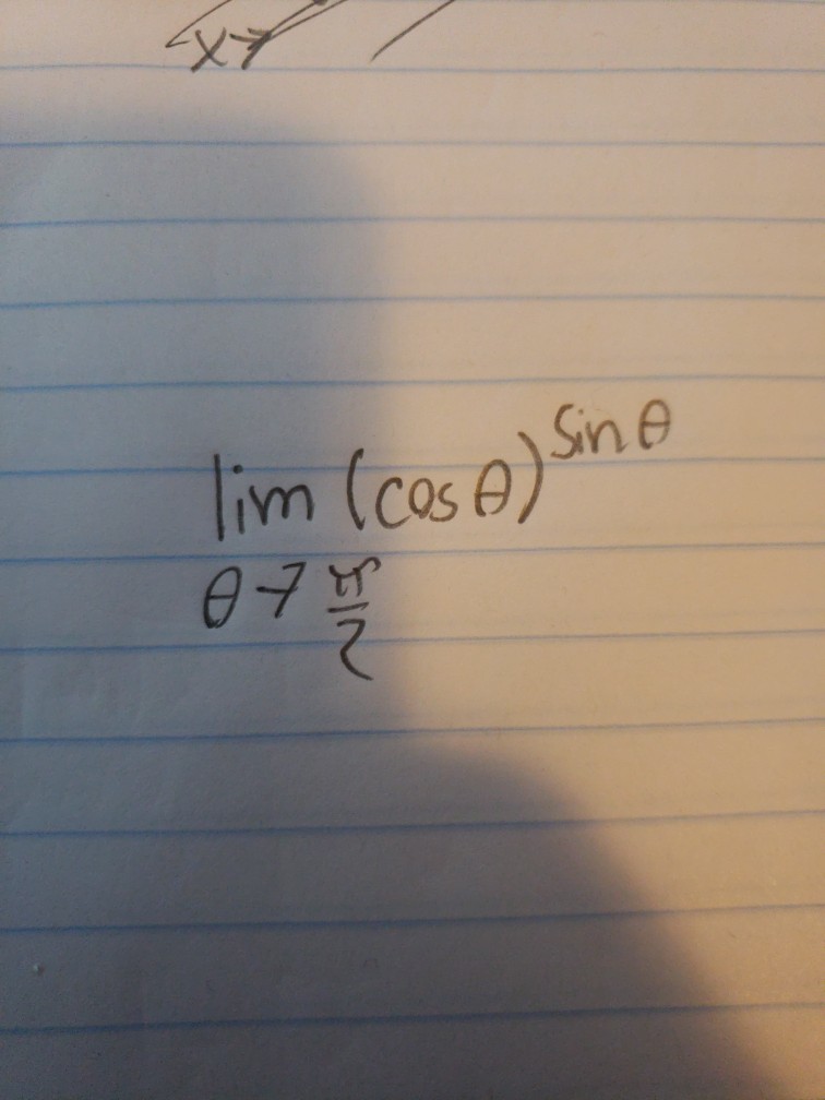 Solved Sin θ lim(cos θ) | Chegg.com