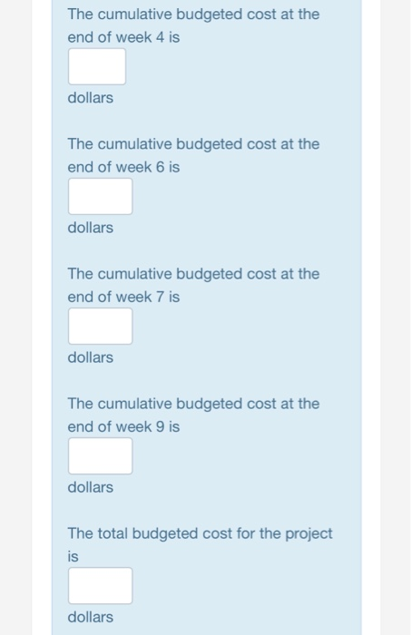 Solved The cumulative budgeted cost at the end of week 4 is | Chegg.com