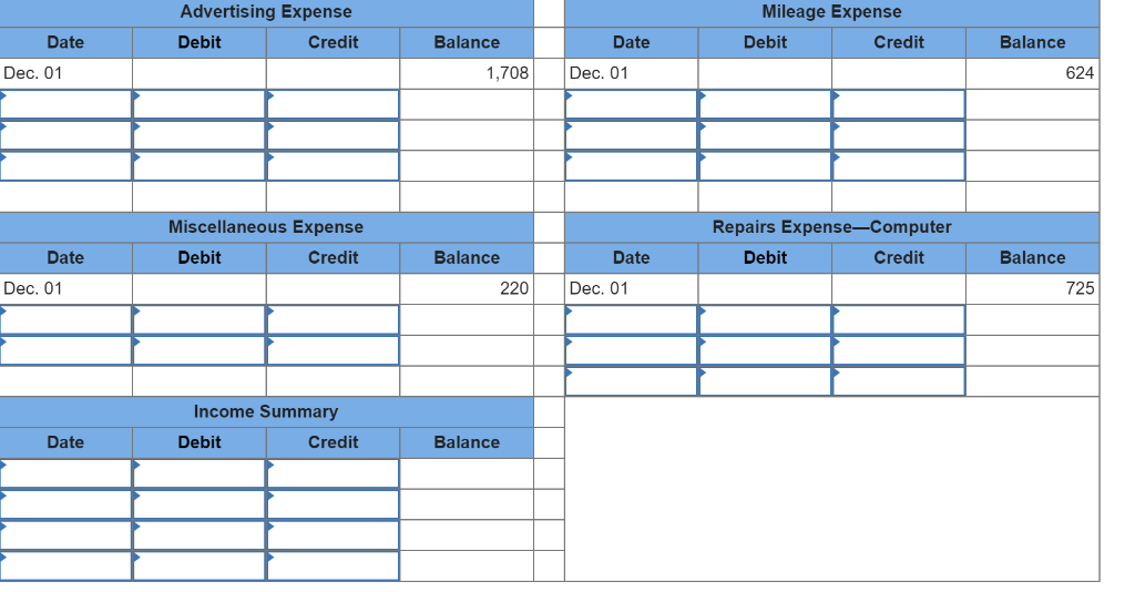 Solved Business Solutions had the following transactions | Chegg.com Solved Business Solutions had the following transactions | Chegg.com