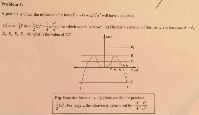 Solved A particle is under the influence of a force F = -kx | Chegg.com