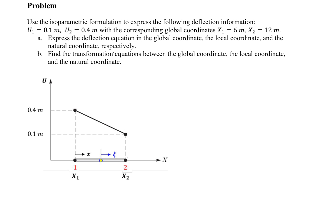 Solved ProblemUse the isoparametric formulation to express | Chegg.com