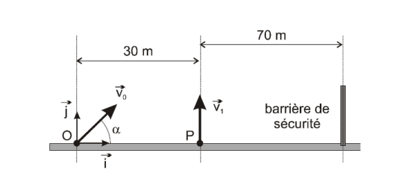 Solved Problem Two rockets (A) and (B) are fired | Chegg.com