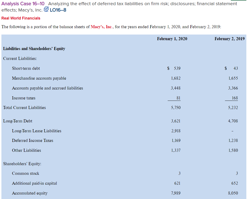 Solved Analysis Case 16-10 Analyzing the effect of deferred | Chegg.com