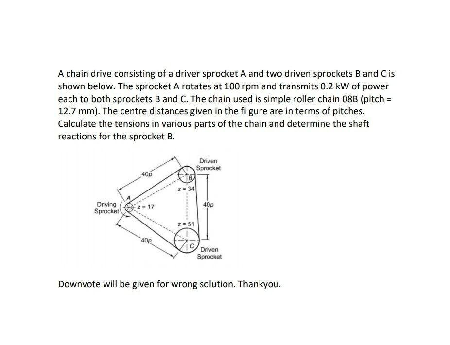 Solved A chain drive consisting of a driver sprocket A and | Chegg.com