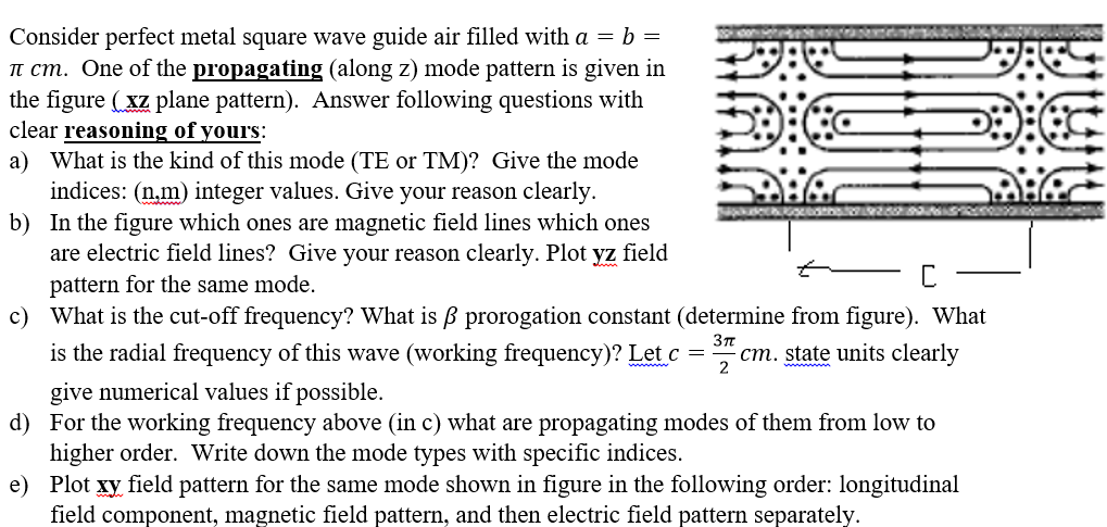 Solved Consider perfect metal square wave guide air filled | Chegg.com